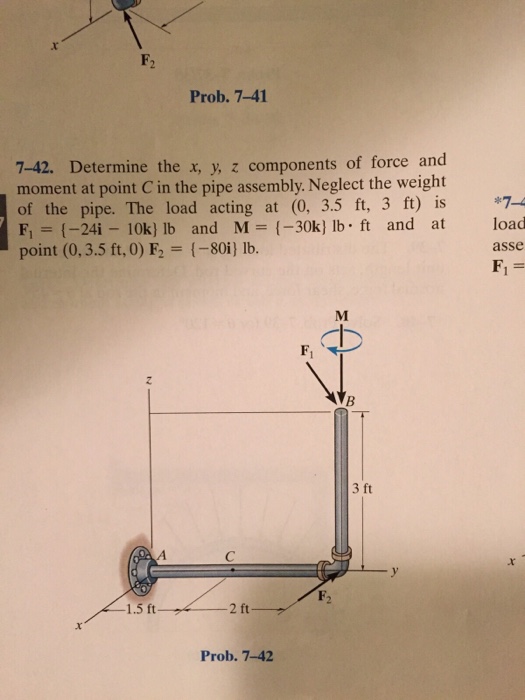 Solved Determine the x, y, z components of force and moment | Chegg.com