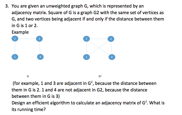Solved You are given an unweighted graph G, which is | Chegg.com