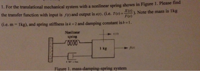 Solved For the translational mechanical system with a | Chegg.com