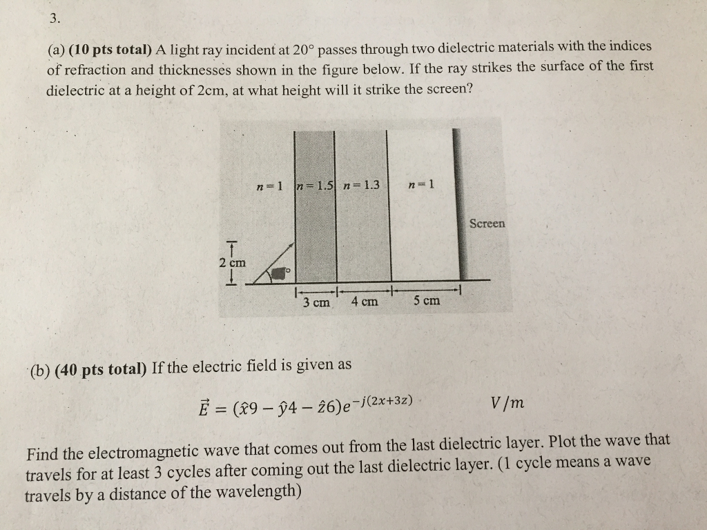 Solved 3. (a) (10 pts total) A light ray incident at 20° | Chegg.com