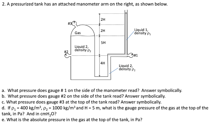 Solved A pressurized tank has an attached manometer arm on | Chegg.com