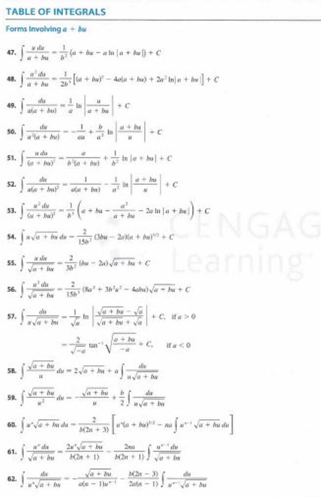 Solved Use Table of Integrals to evaluate the integral. x^3 | Chegg.com