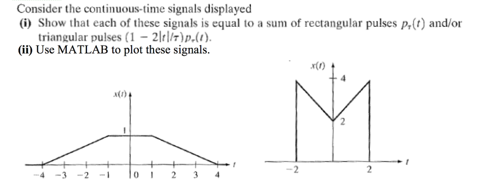 Solved Consider The Continuous Time Signals Displayed I