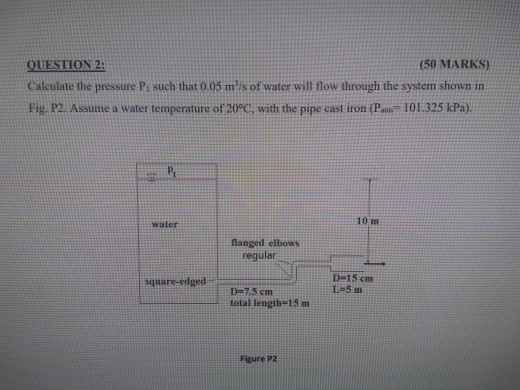 Solved QUESTION 2: Calculate the pressure Pi such that 0.05 | Chegg.com