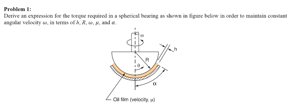 Solved Problem 1 Derive an expression for the torque | Chegg.com