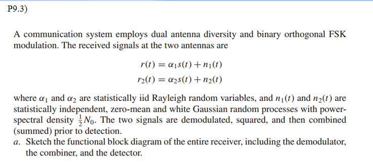 Solved A communication system employs dual antenna diversity | Chegg.com