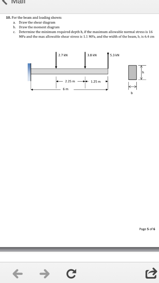 Solved For the beam and loading shown: Draw the shear | Chegg.com