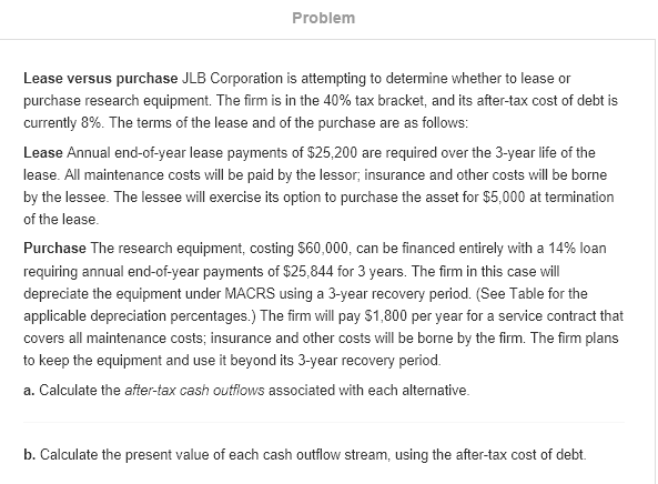 Solved Problem Lease versus purchase JLB Corporation is | Chegg.com
