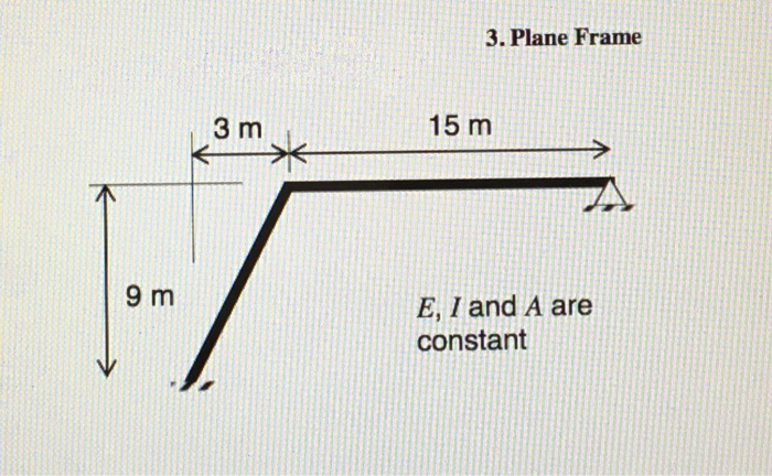Solved For each of the structures shown below, a) Draw the | Chegg.com