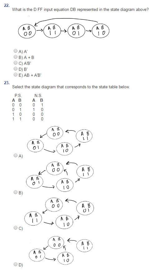 Solved what is the D FF input equation DB represented in the | Chegg.com