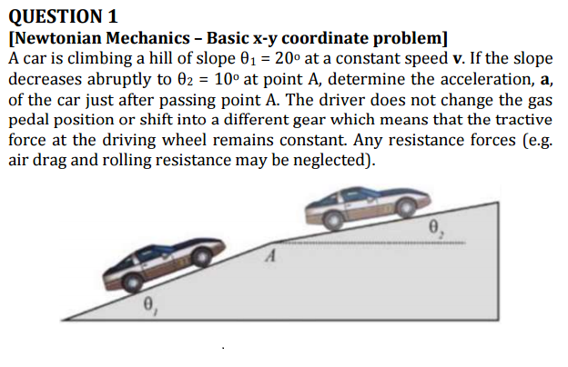 Solved A car is climbing a hill of slope theta_1 = 20 degree | Chegg.com