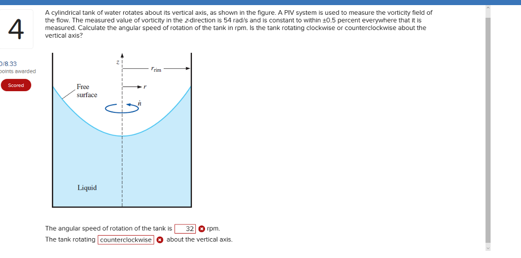 Solved 4: A cylindrical tank of water rotates about its | Chegg.com