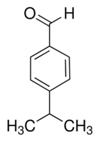 Solved for the important peaks in cuminaldehyde, what is | Chegg.com