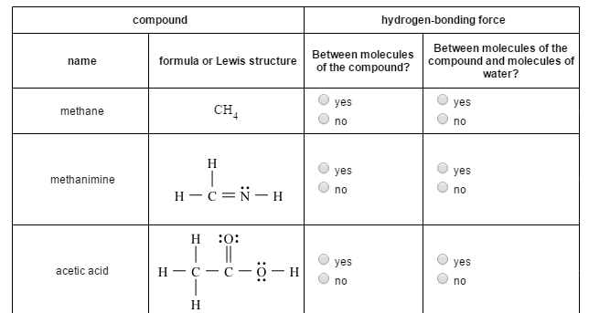 Solved name methane methanimine acetic acid compound | Chegg.com