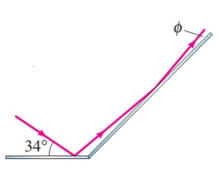 Solved Two plane mirrors meet at a 133 ? angle. If light | Chegg.com