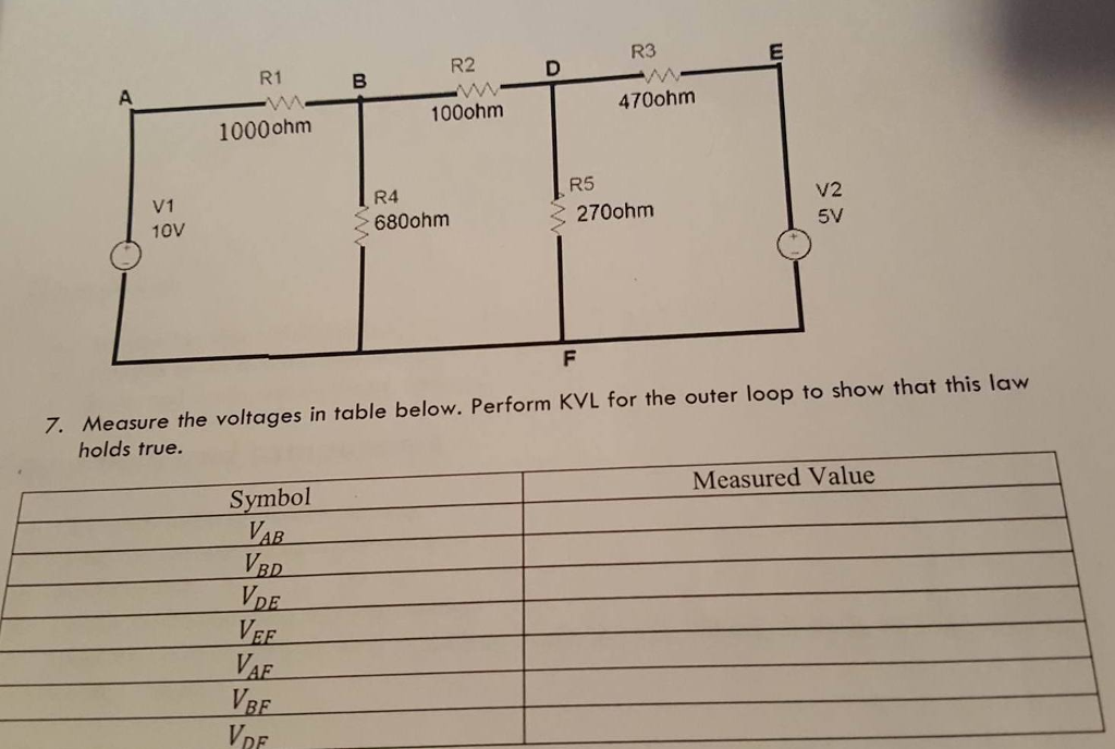 Solved Measure the voltages in table below. Perform KVL for | Chegg.com