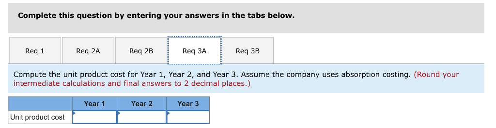 Solved Problem 6-18 Variable and Absorption Costing Unit | Chegg.com