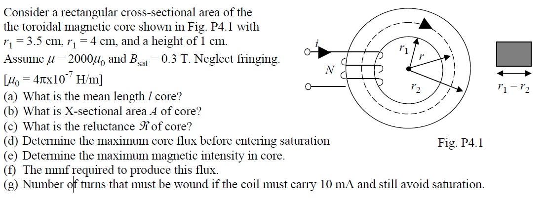 Solved: Consider A Rectangular Cross-sectional Area Of The... | Chegg.com