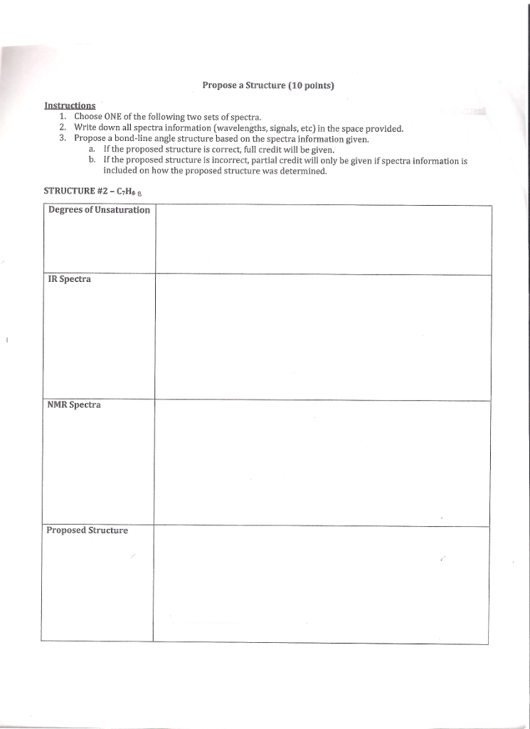 Solved Propose a Structure (10 points) 1. 2. Choose ONE of | Chegg.com