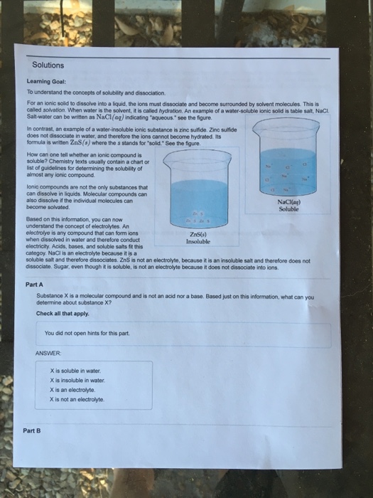 Solved Solutions Learning Goal: To understand the concepts | Chegg.com