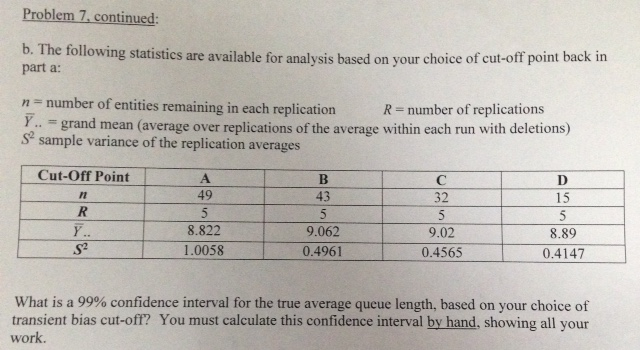 Complete the following If you chose your cut-off | Chegg.com
