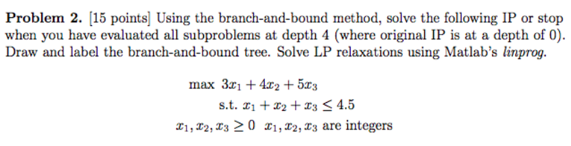 Solved Problem 2. [15 points] Using the branch-and-bound | Chegg.com