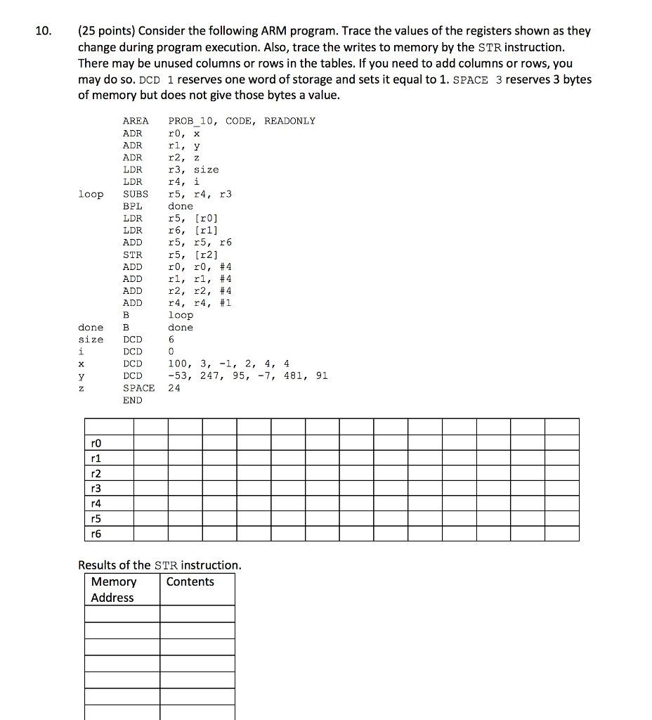 Solved 25 Points Consider The Following Arm Program Trace 