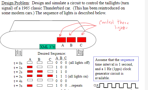 Design Problem: Design and simulate solutions to | Chegg.com