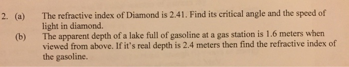 Solved The refractive index of Diamond is 2.41. Find its | Chegg.com