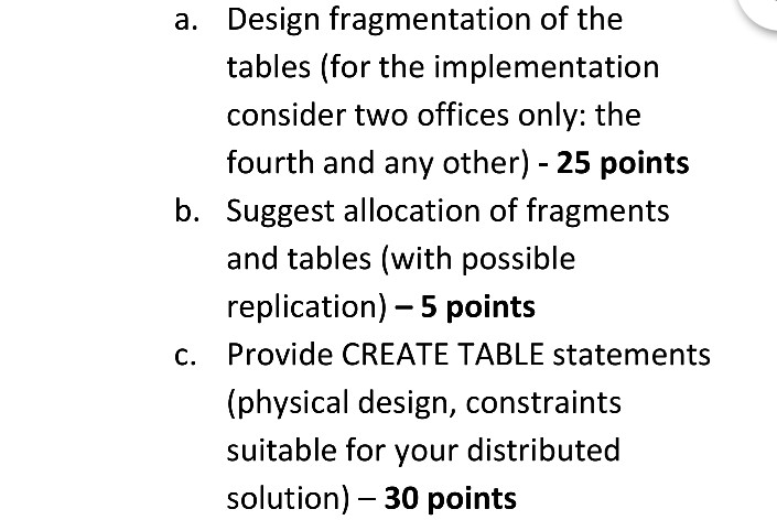 Solved Design fragmentation of the tables (for the | Chegg.com