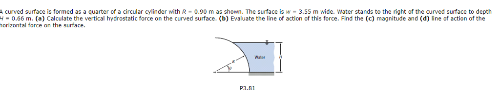Solved A curved surface is formed as a quarter of a circular | Chegg.com