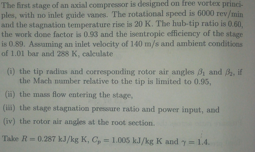 Solved The first stage of an axial compressor is designed on | Chegg.com