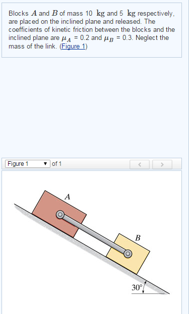 Solved Blocks A and B of mass 10 kg and 5 kg respectively, | Chegg.com