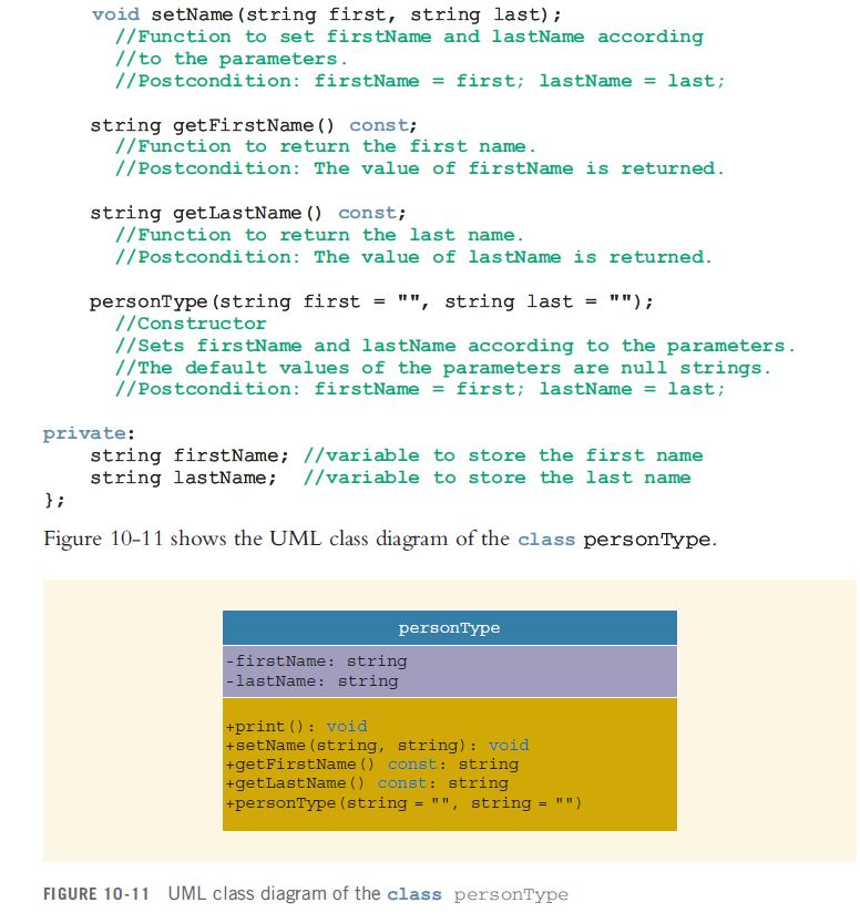 Solved Please Code The Following Program In C Please Be
