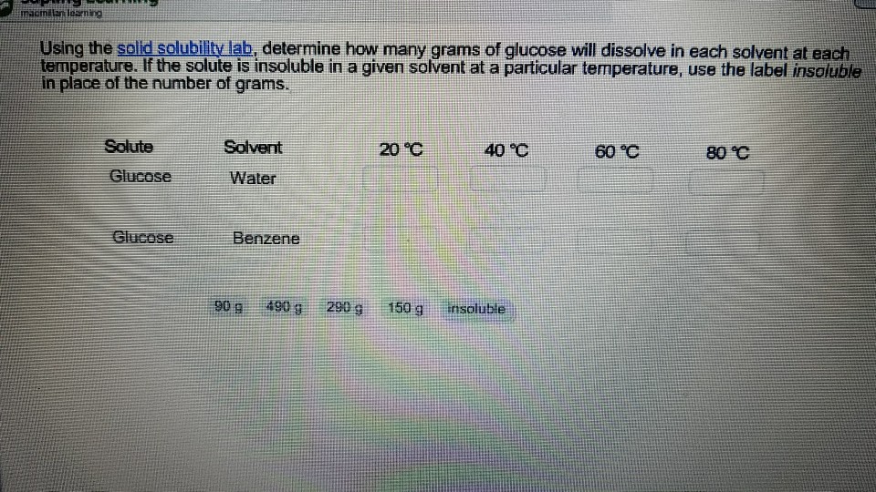Solved mn leaming Using the solid solubility lab, determine | Chegg.com