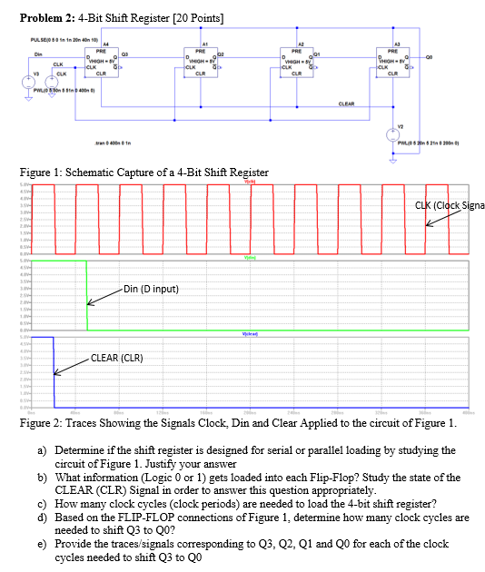 Solved Determine if the shift register is designed for | Chegg.com