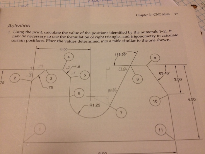Solved Chapter 3 CNC Math 75 Activities 1. Using the print, | Chegg.com