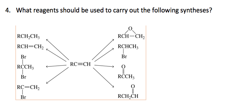 Solved 4. What reagents should be used to carry out the | Chegg.com