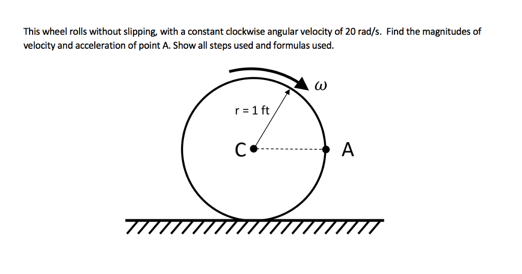 Solved This wheel rolls without slipping, with a constant | Chegg.com