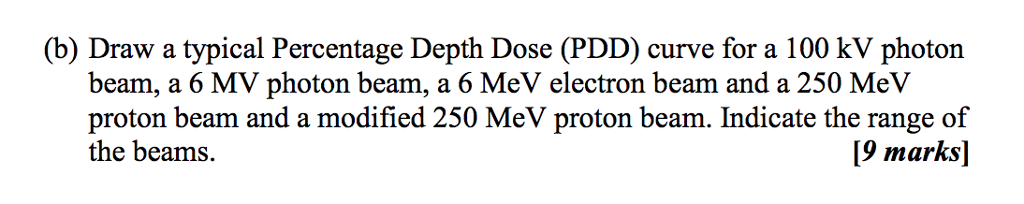 (b) Draw a typical Percentage Depth Dose (PDD) curve | Chegg.com