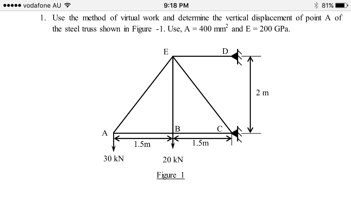 Solved Use the method of virtual work and determine the | Chegg.com