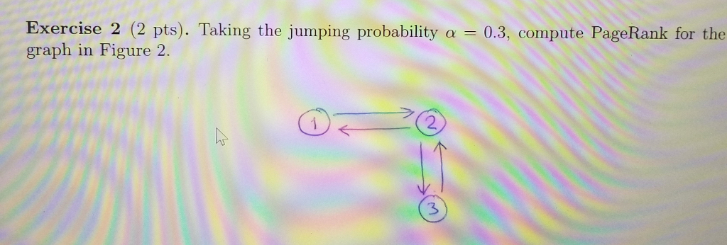 Solved Taking the jumping probability alpha = 0.3, compute | Chegg.com Solved Taking the jumping probability alpha = 0.3, compute | Chegg.com