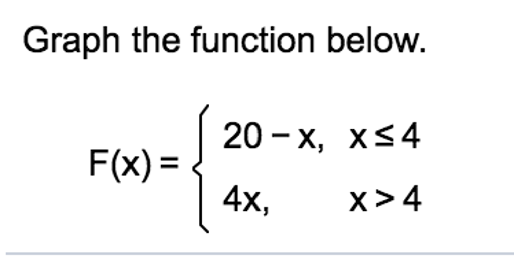 Solved Graph the function below F (x) = {20 x, x | Chegg.com