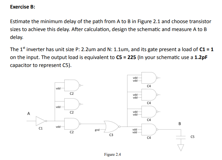 Solved Exercise B: Estimate the minimum delay of the path | Chegg.com