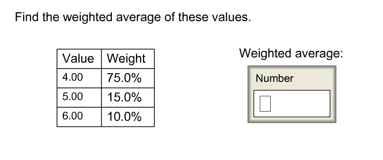Solved Find the weighted average of these values. | Chegg.com