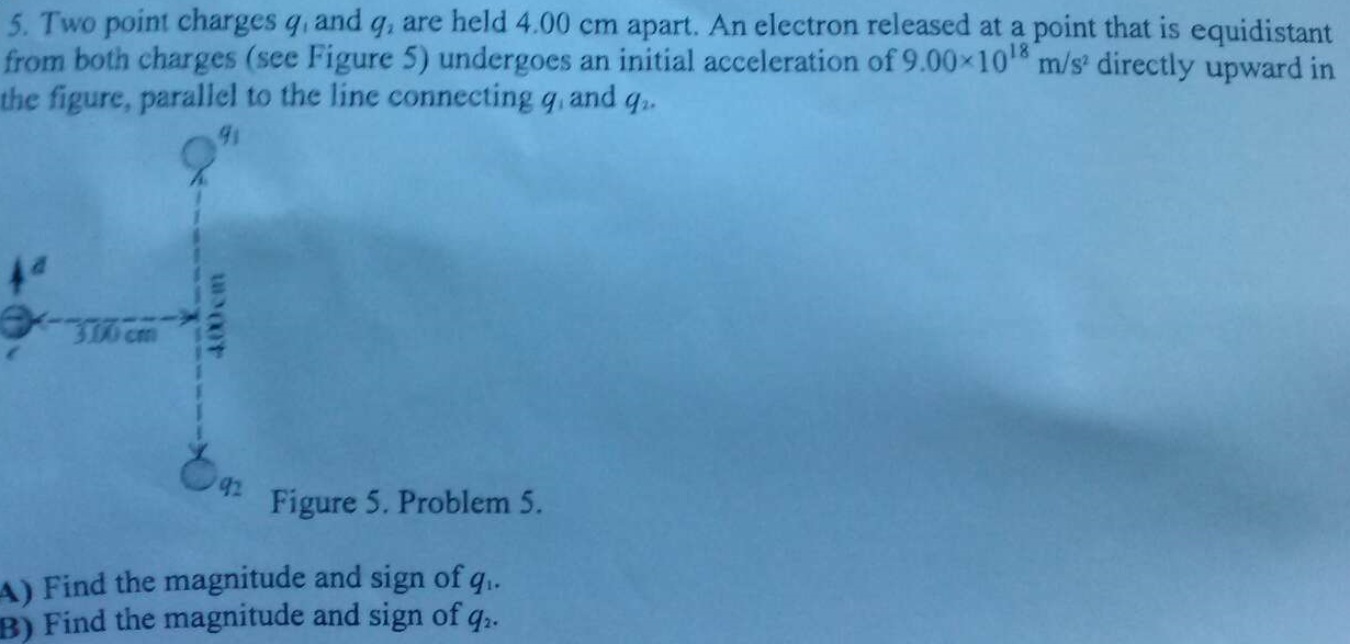 Solved Two point charges qt and qt are held 4.00 cm apart. | Chegg.com