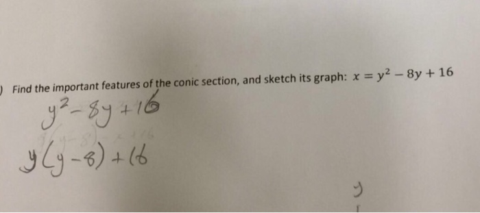 Solved Find the important features of the conic section, and | Chegg.com