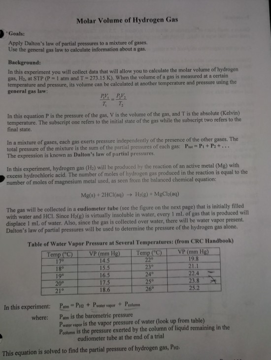 Solved Molar Volume of Hydrogen Gas Goals: Apply Dalton's | Chegg.com