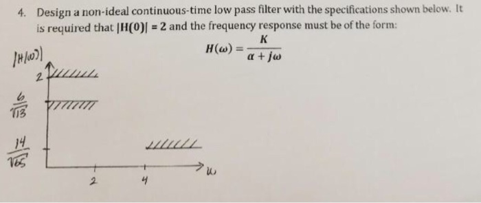 Solved Design a non-ideal continuous-time low pass filter | Chegg.com