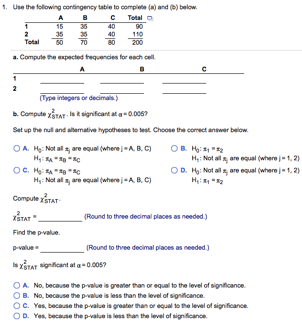 Solved Use the following contingency table to complete (a) | Chegg.com